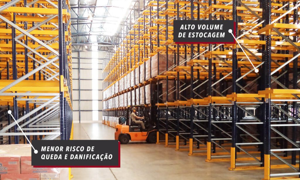 Conheça as vantagens do sistema de armazenagem Drive-In - Tedesco ...